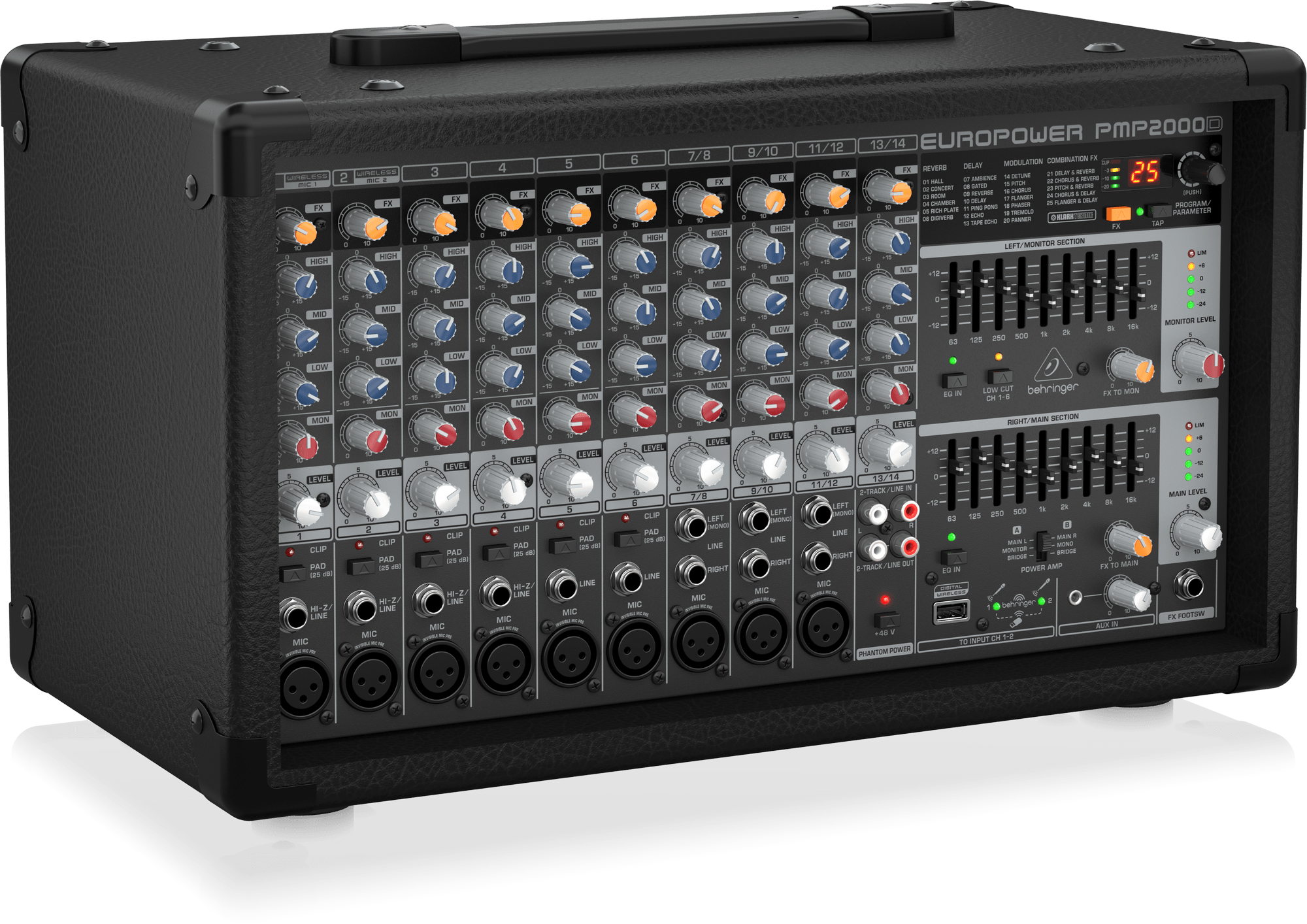 Behringer PMP2000D 2000W 14-Channel Powered Mixer - Your Destination ...